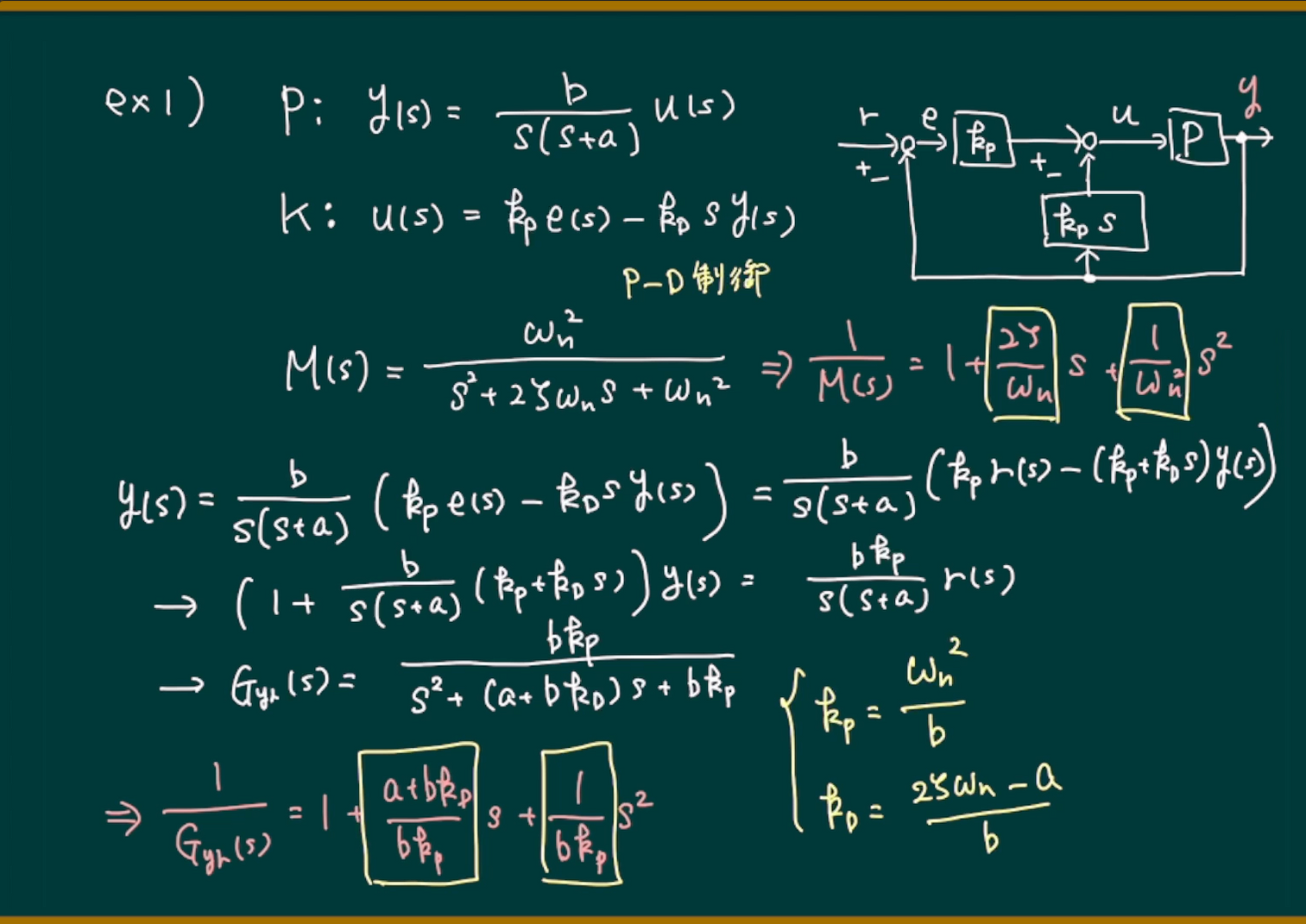 [VOD]Pythonで一緒に！ロボット制御のモデルベース設計【PID制御編】 — ZEPオンラインストア