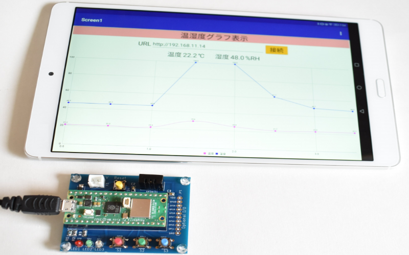 [VOD/Full KIT/data]WebブラウザでI/O！スマホで計測制御デバイス開発 — ZEPオンラインストア