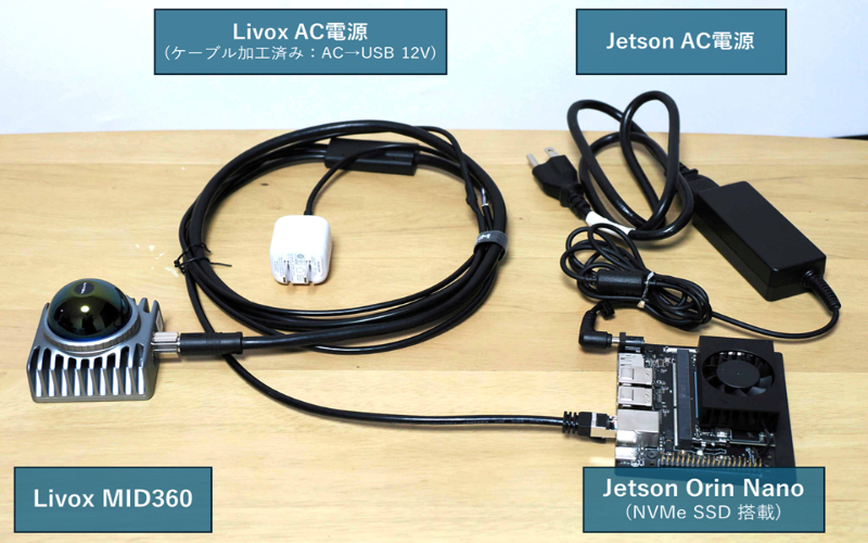 [VOD/Full KIT/data]3D LiDAR×Jetson Superキットで学ぶ高精度リアルタイムSLAM＆センサ・フュージョン ...