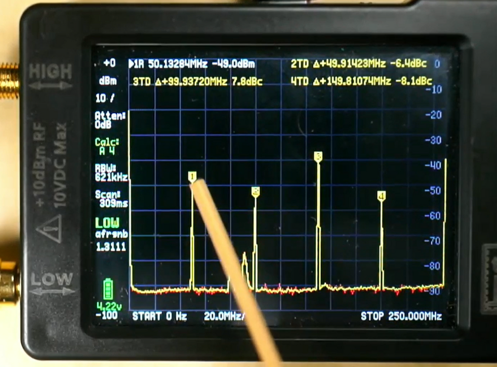 [VOD/KIT]ポケット・スペアナで手軽に！基板と回路のEMCノイズ対策 10の定石 — ZEPオンラインストア