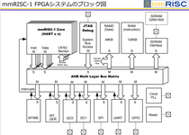 ZEPオンラインストア
