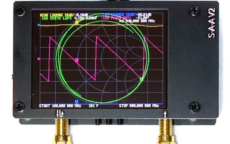 [VOD/KIT] 3GHzネットアナ付き！RF回路シミュレーション＆設計・測定入門 — ZEPオンラインストア