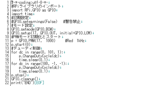 [VOD/KIT] ラズベリー・パイで学ぶLinux＆Pythonプログラミング超入門 — ZEPオンラインストア